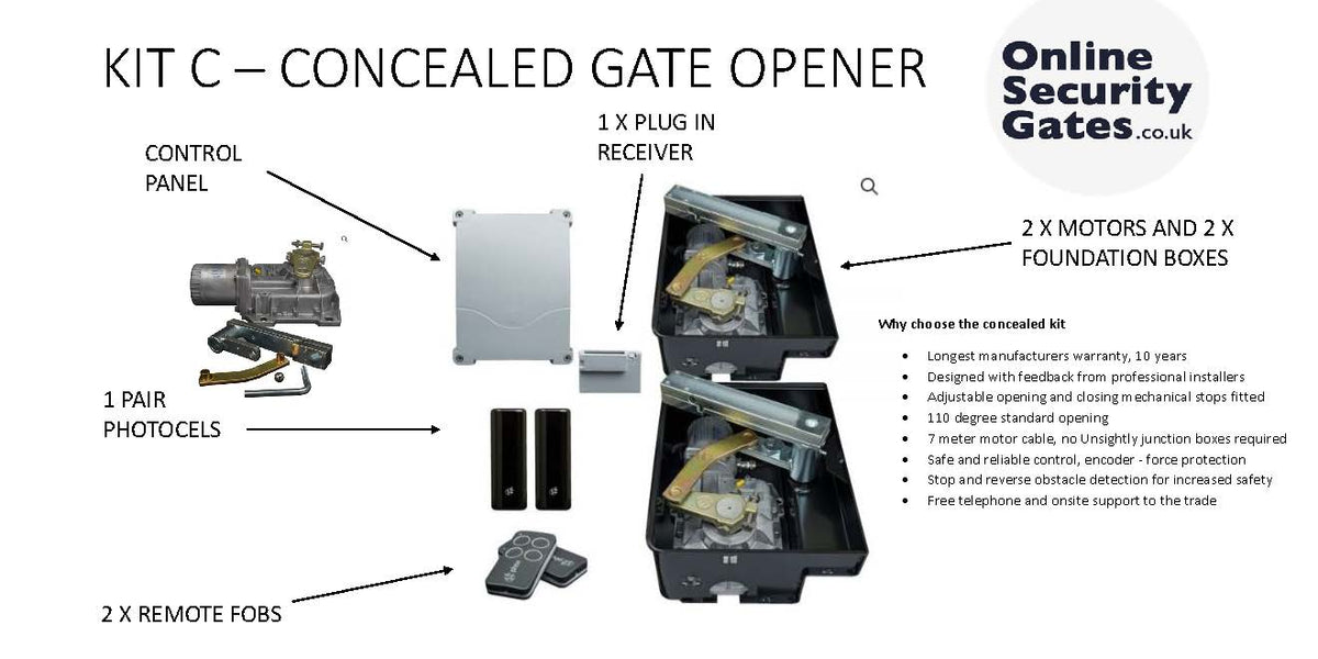 Kit C: Concealed Gate Opener 230v and 24v - Complete with 10 Year Warr ...